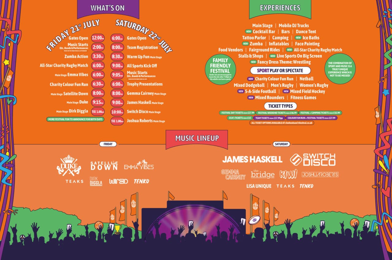 What's On - Cheltenham 7s Festival